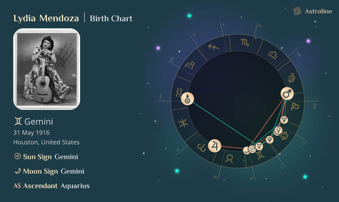 Lydia Mendoza Birth Charts & Zodiac Sign: Sun, Moon & Rising Signs