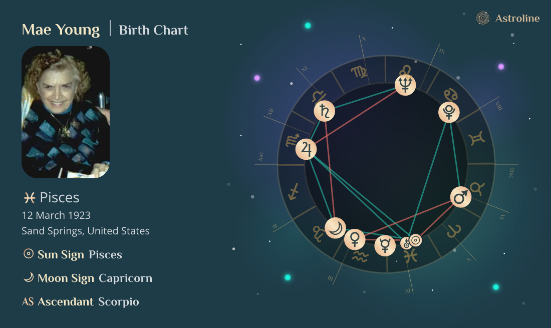 Mae Young Birth Charts & Zodiac Sign: Sun, Moon & Rising Signs
