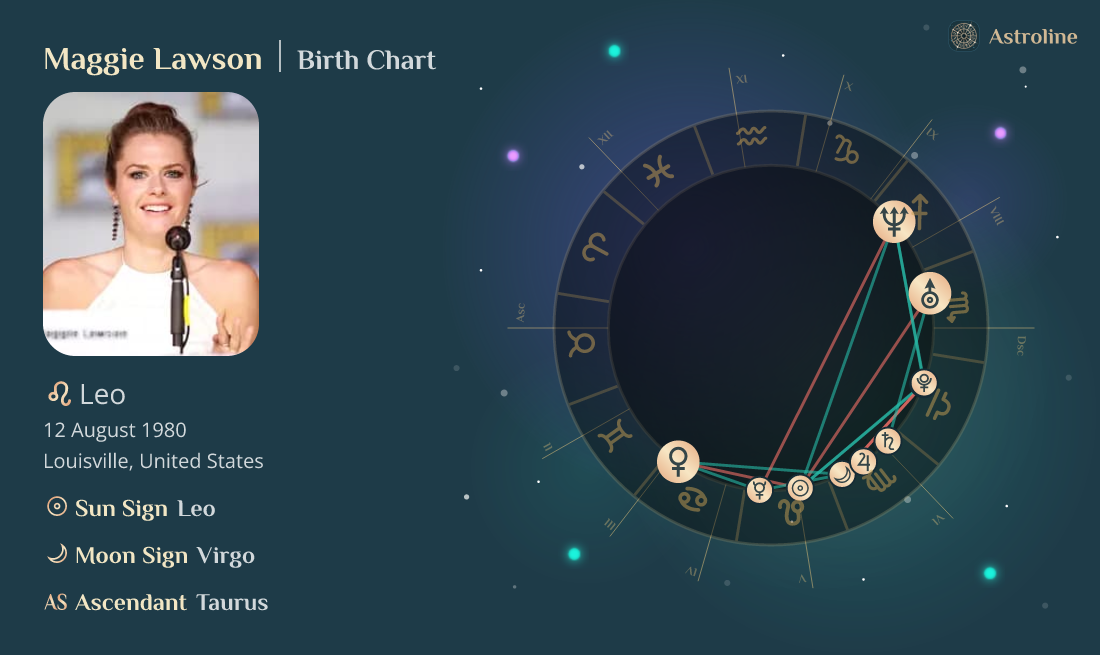 Maggie Lawson Birth Charts & Zodiac Sign: Sun, Moon & Rising Signs