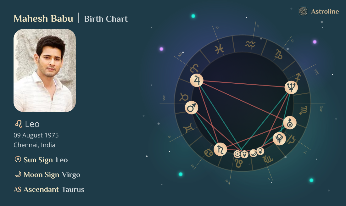 Mahesh Babu Birth Charts & Zodiac Sign: Sun, Moon & Rising Signs