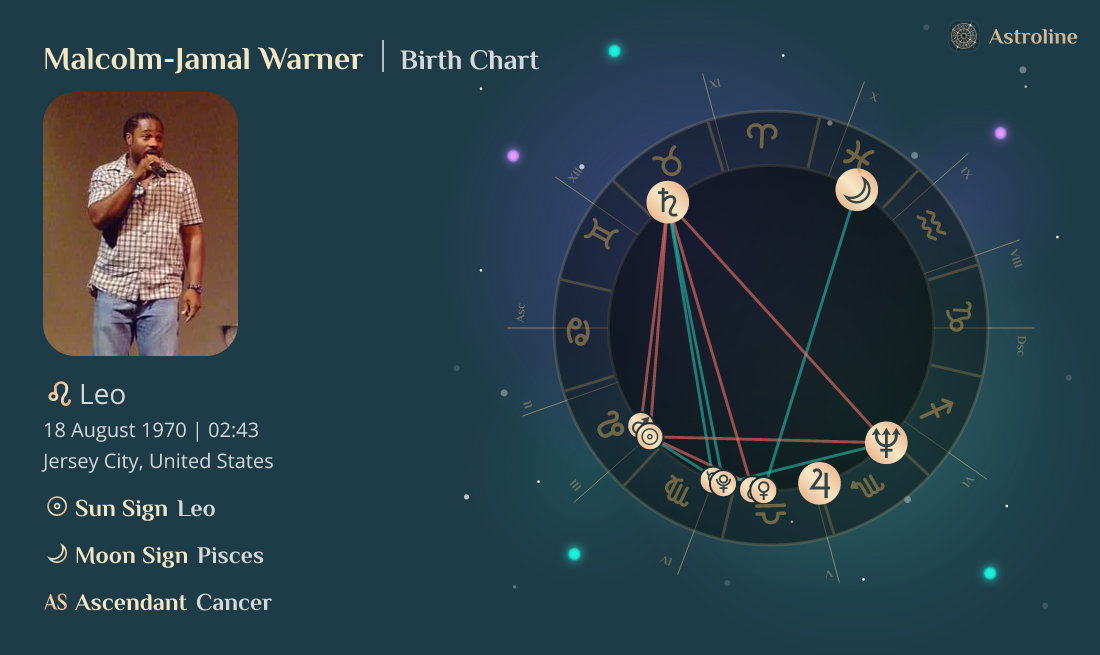 Malcolm-Jamal Warner Birth Charts & Zodiac Sign: Sun, Moon & Rising Signs