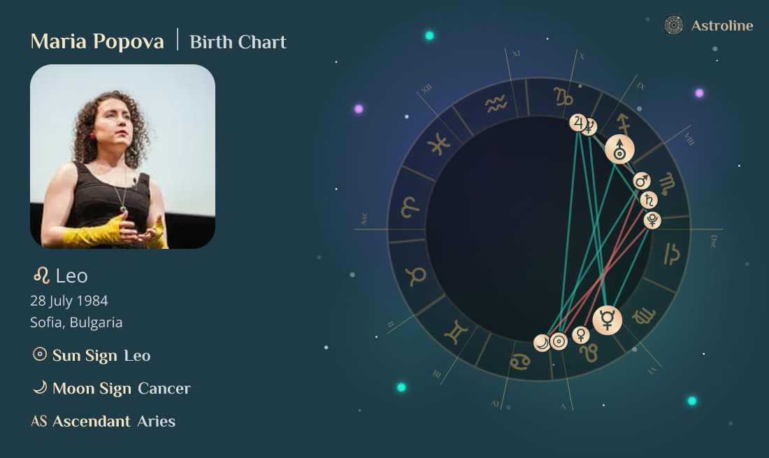 Maria Popova Birth Charts & Zodiac Sign: Sun, Moon & Rising Signs
