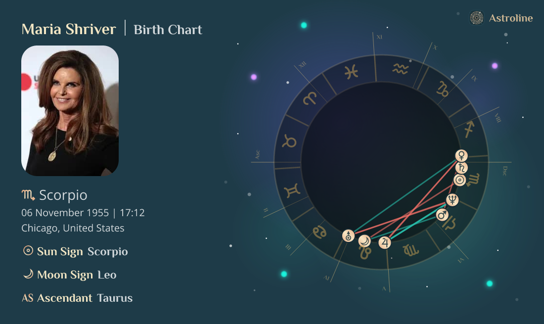 Maria Shriver Birth Charts & Zodiac Sign: Sun, Moon & Rising Signs