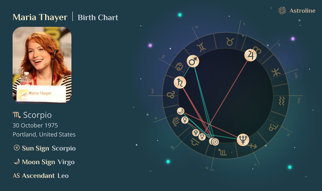 Maria Thayer Birth Charts & Zodiac Sign: Sun, Moon & Rising Signs