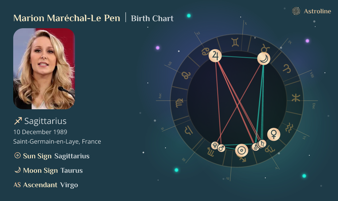 Marion Maréchal-Le Pen Birth Charts & Zodiac Sign: Sun, Moon & Rising Signs