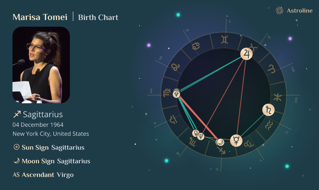 Marisa Tomei Birth Charts & Zodiac Sign: Sun, Moon & Rising Signs