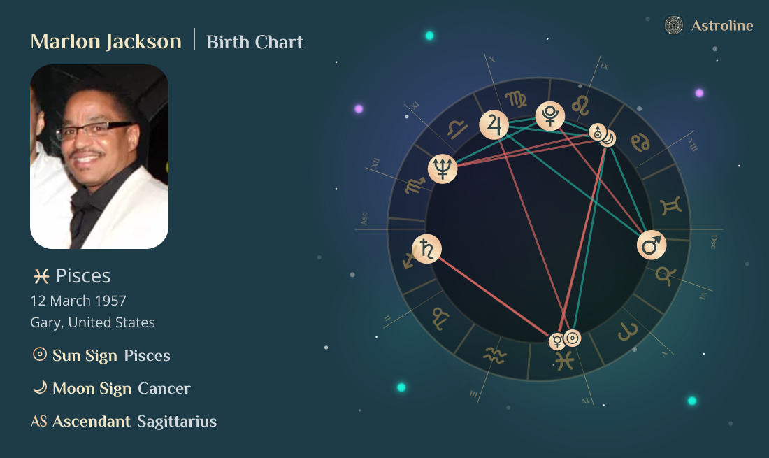 Marlon Jackson Birth Charts & Zodiac Sign: Sun, Moon & Rising Signs