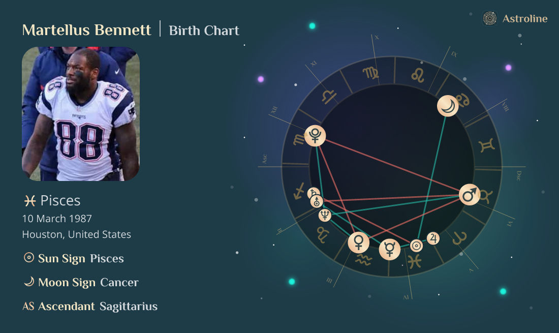 Martellus Bennett Birth Charts & Zodiac Sign: Sun, Moon & Rising Signs
