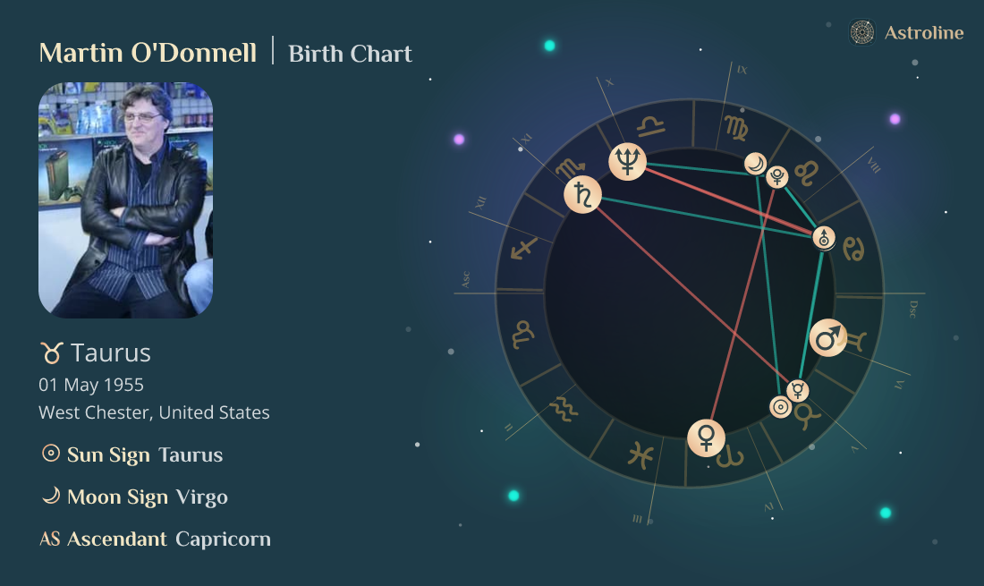 Martin O'Donnell Birth Charts: Sun, Moon & Rising Signs | Time, Date ...