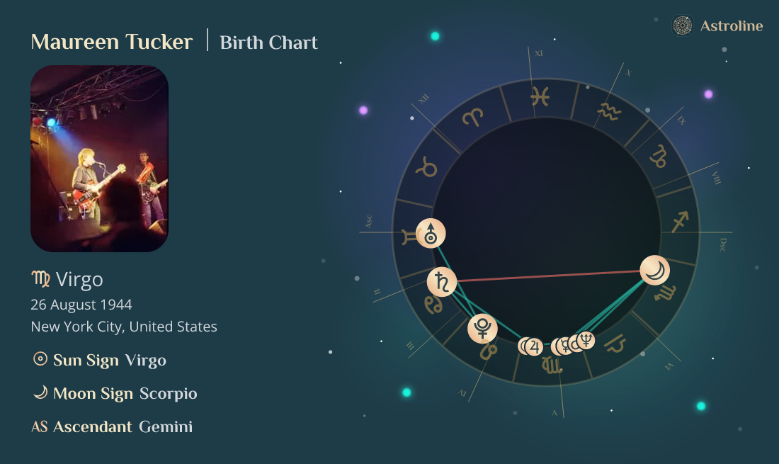Maureen Tucker Birth Charts & Zodiac Sign: Sun, Moon & Rising Signs