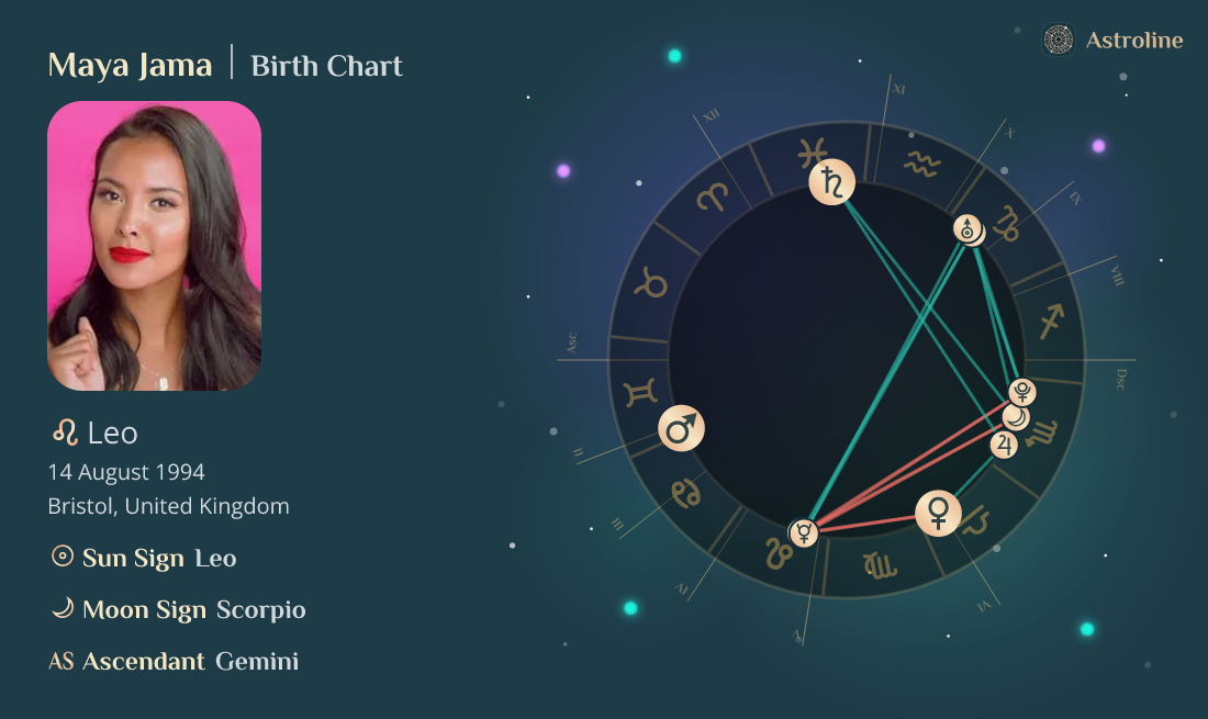 Maya Jama Birth Charts & Zodiac Sign: Sun, Moon & Rising Signs