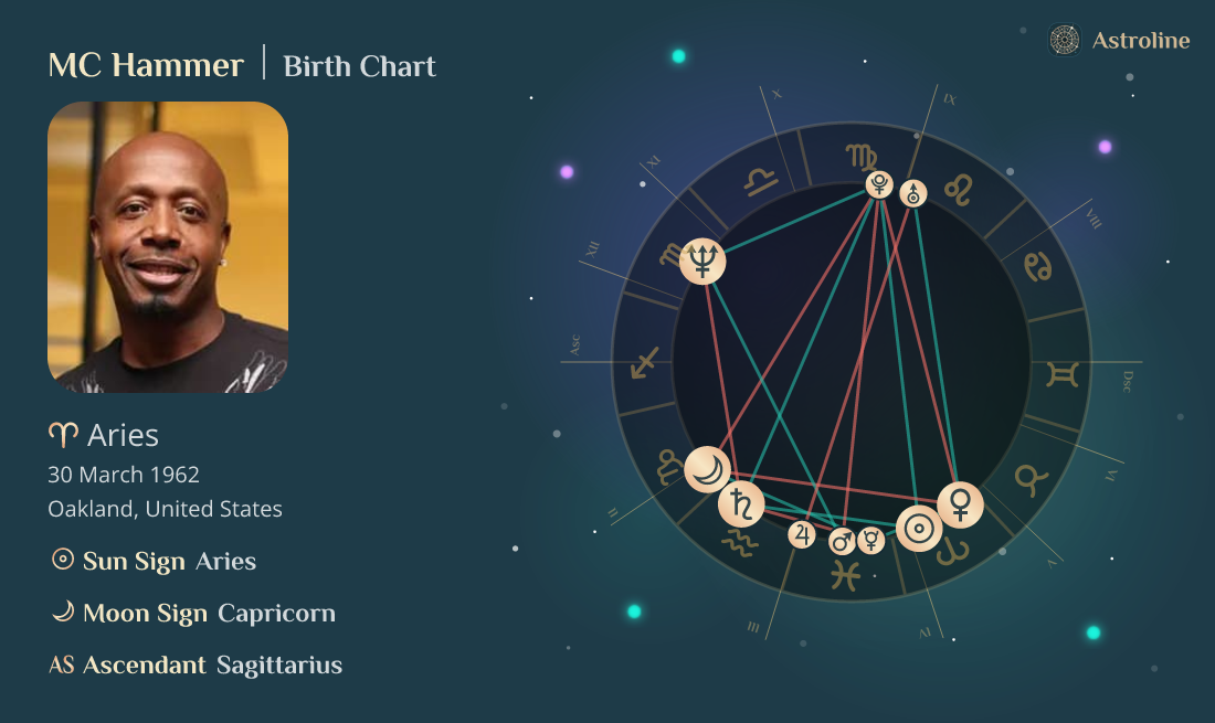 MC Hammer Birth Charts & Zodiac Sign: Sun, Moon & Rising Signs