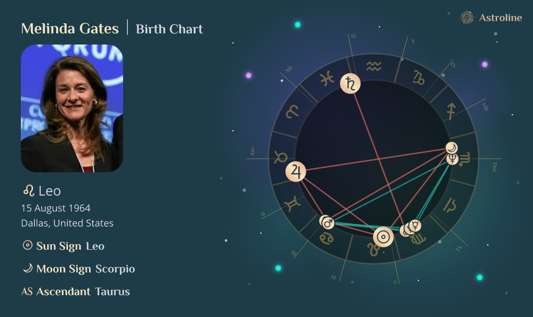 Melinda Gates Birth Charts & Zodiac Sign: Sun, Moon & Rising Signs