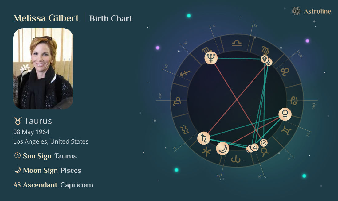 Melissa Gilbert Birth Charts & Zodiac Sign: Sun, Moon & Rising Signs