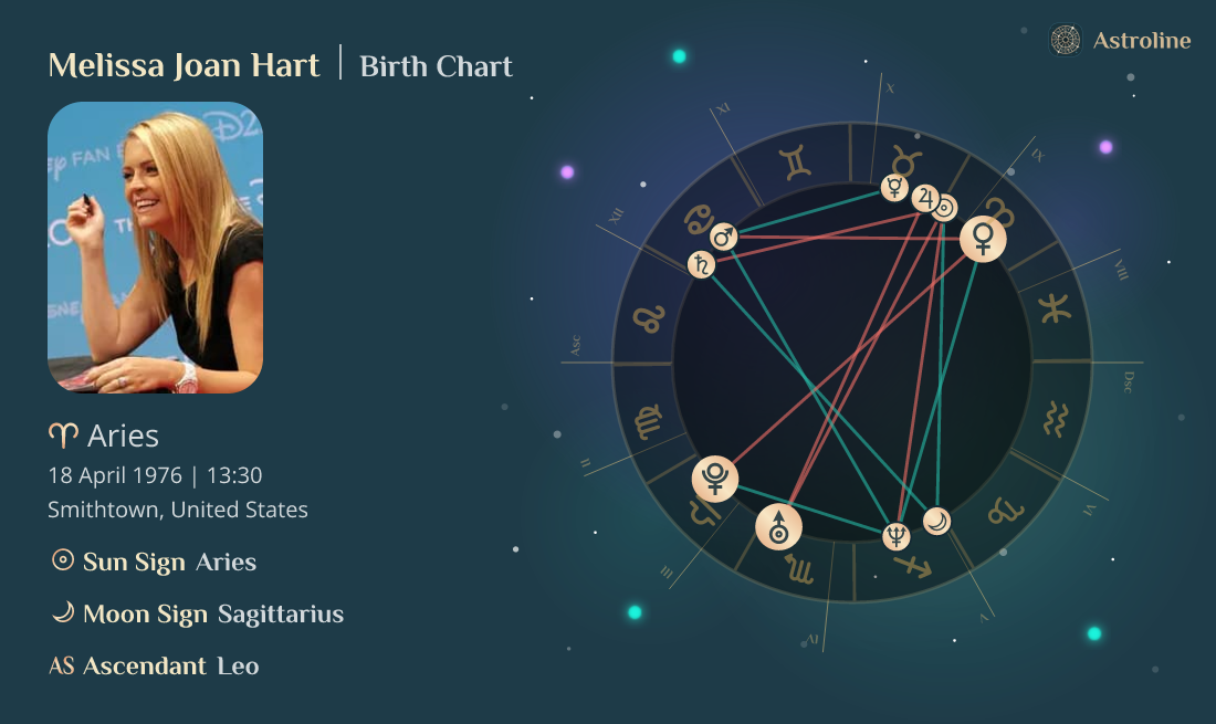 Melissa Joan Hart Birth Charts & Zodiac Sign: Sun, Moon & Rising Signs