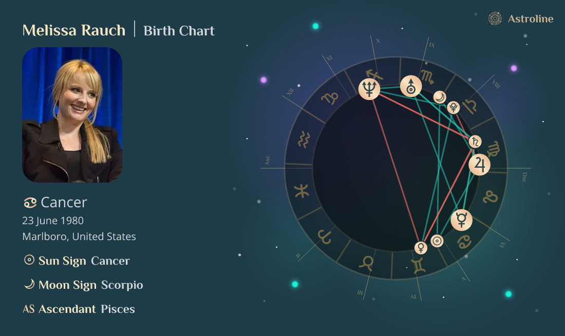 Melissa Rauch Birth Charts & Zodiac Sign: Sun, Moon & Rising Signs