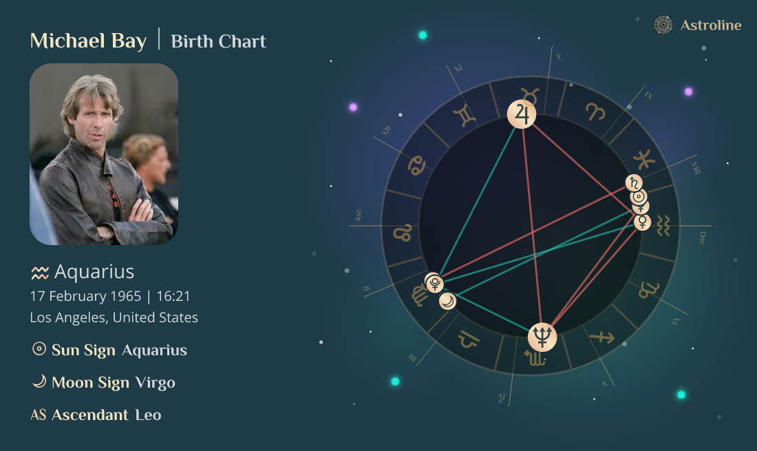 Michael Bay Birth Charts & Zodiac Sign: Sun, Moon & Rising Signs