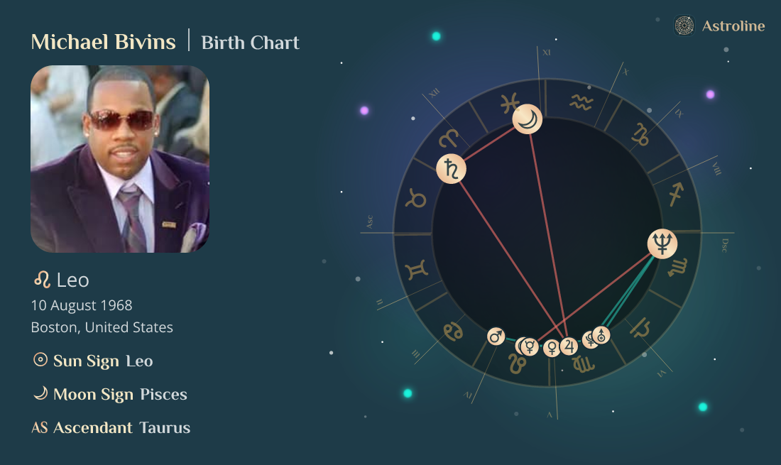 Michael Bivins Birth Charts & Zodiac Sign: Sun, Moon & Rising Signs