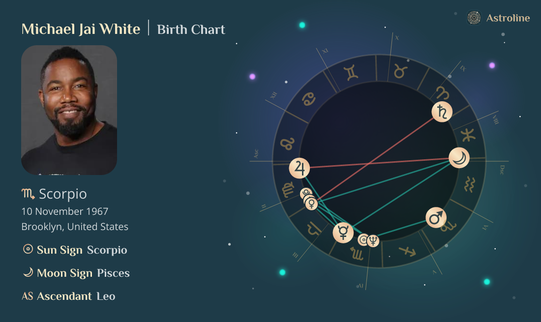 Michael Jai White Birth Charts: Sun, Moon & Rising Signs | Time, Date ...