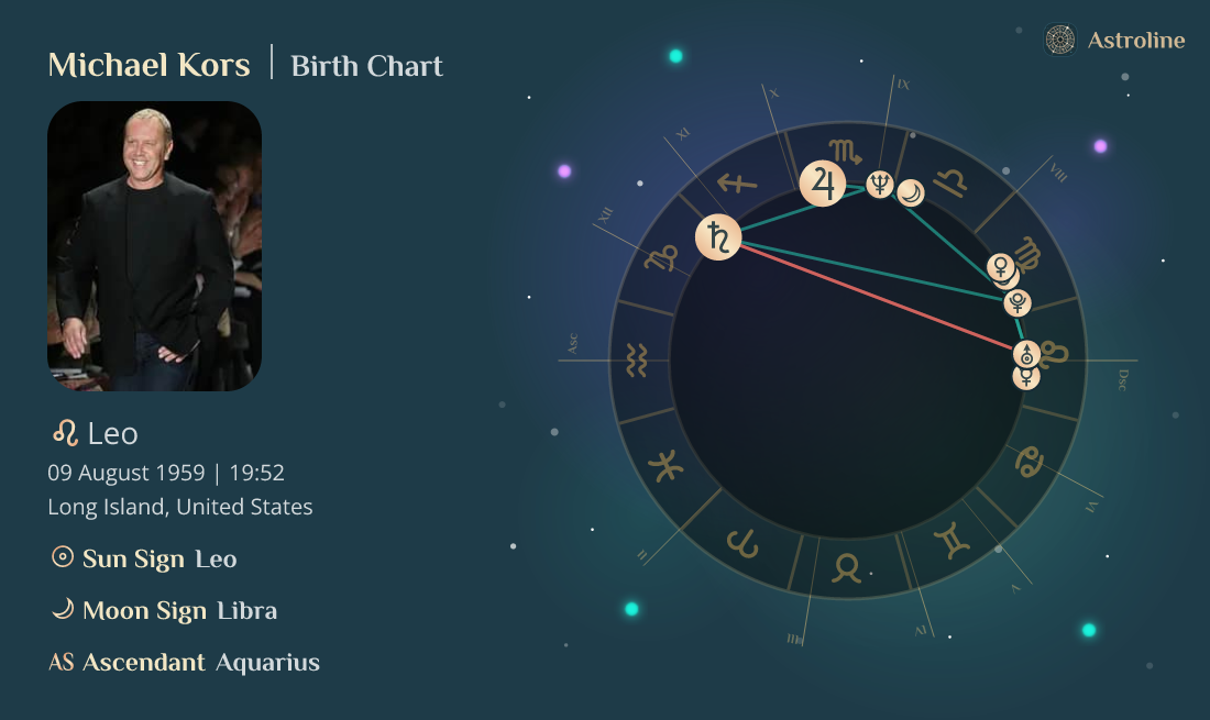 Michael Kors Birth Charts & Zodiac Sign: Sun, Moon & Rising Signs
