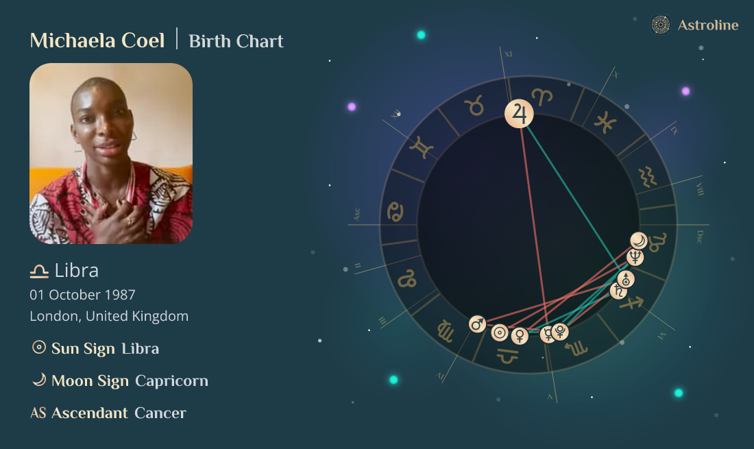 Michaela Coel Birth Charts & Zodiac Sign: Sun, Moon & Rising Signs