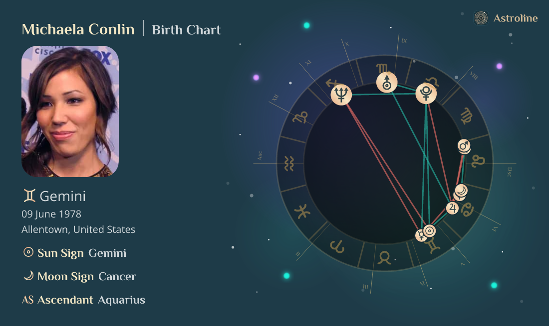 Michaela Conlin Birth Charts & Zodiac Sign: Sun, Moon & Rising Signs