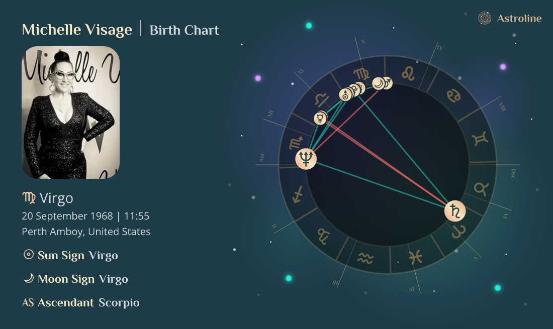 Michelle Visage Birth Charts & Zodiac Sign: Sun, Moon & Rising Signs