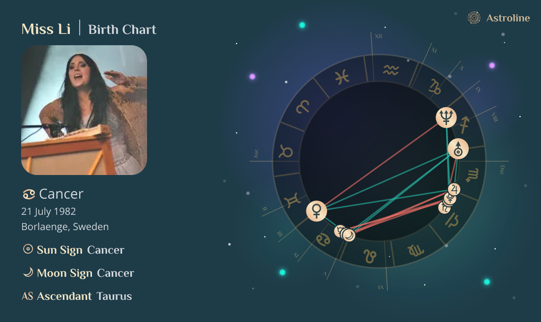 Miss Li Birth Charts & Zodiac Sign: Sun, Moon & Rising Signs