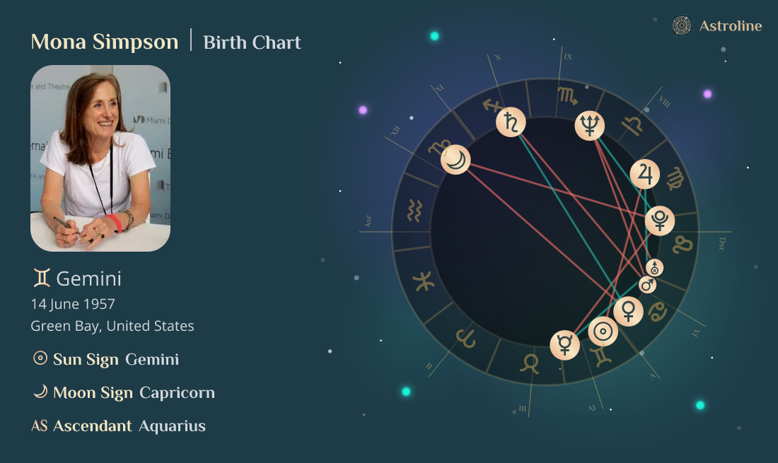 Mona Simpson Birth Charts & Zodiac Sign: Sun, Moon & Rising Signs