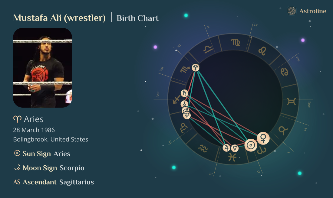 Mustafa Ali (wrestler) Birth Charts & Zodiac Sign: Sun, Moon & Rising Signs