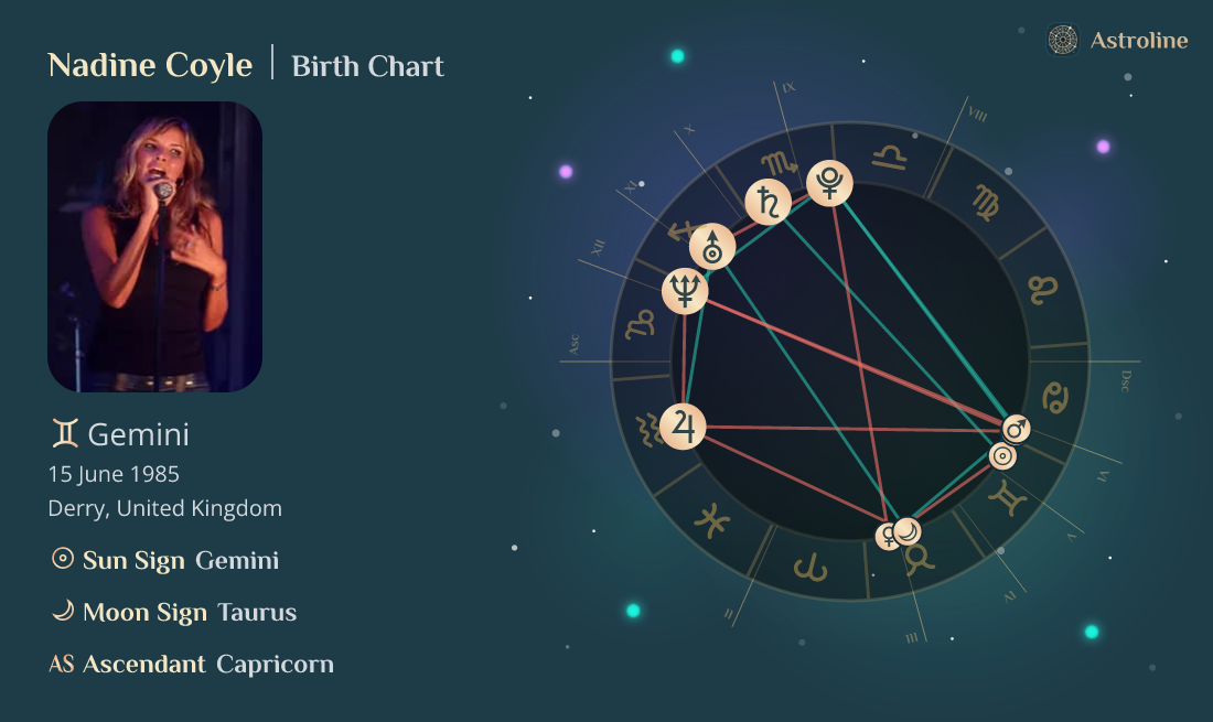 Nadine Coyle Birth Charts & Zodiac Sign: Sun, Moon & Rising Signs