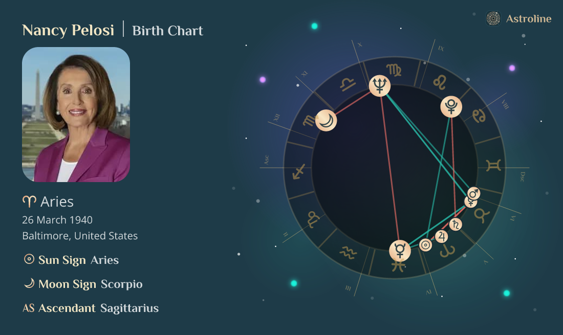 Nancy Pelosi Birth Charts & Zodiac Sign: Sun, Moon & Rising Signs