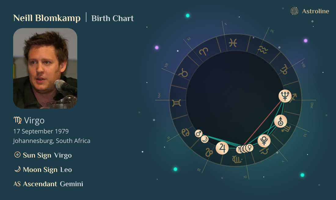 Neill Blomkamp Birth Charts & Zodiac Sign: Sun, Moon & Rising Signs