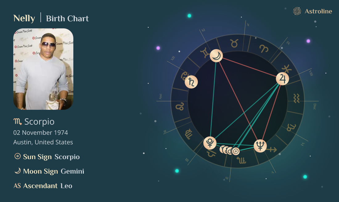 Nelly Birth Charts & Zodiac Sign: Sun, Moon & Rising Signs