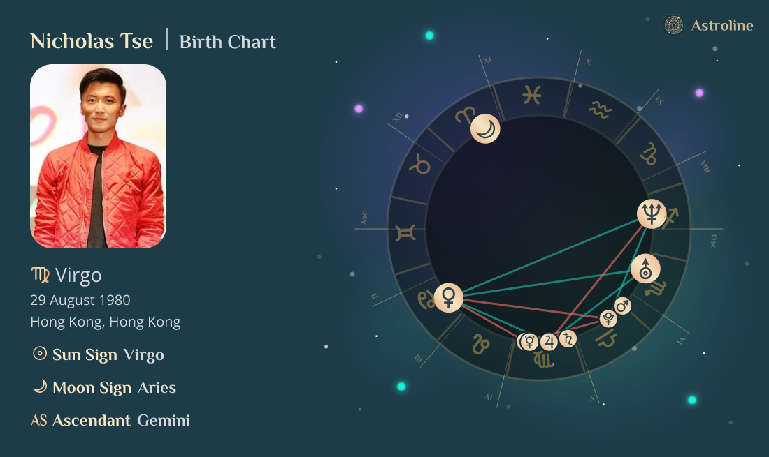 Nicholas Tse Birth Charts & Zodiac Sign: Sun, Moon & Rising Signs