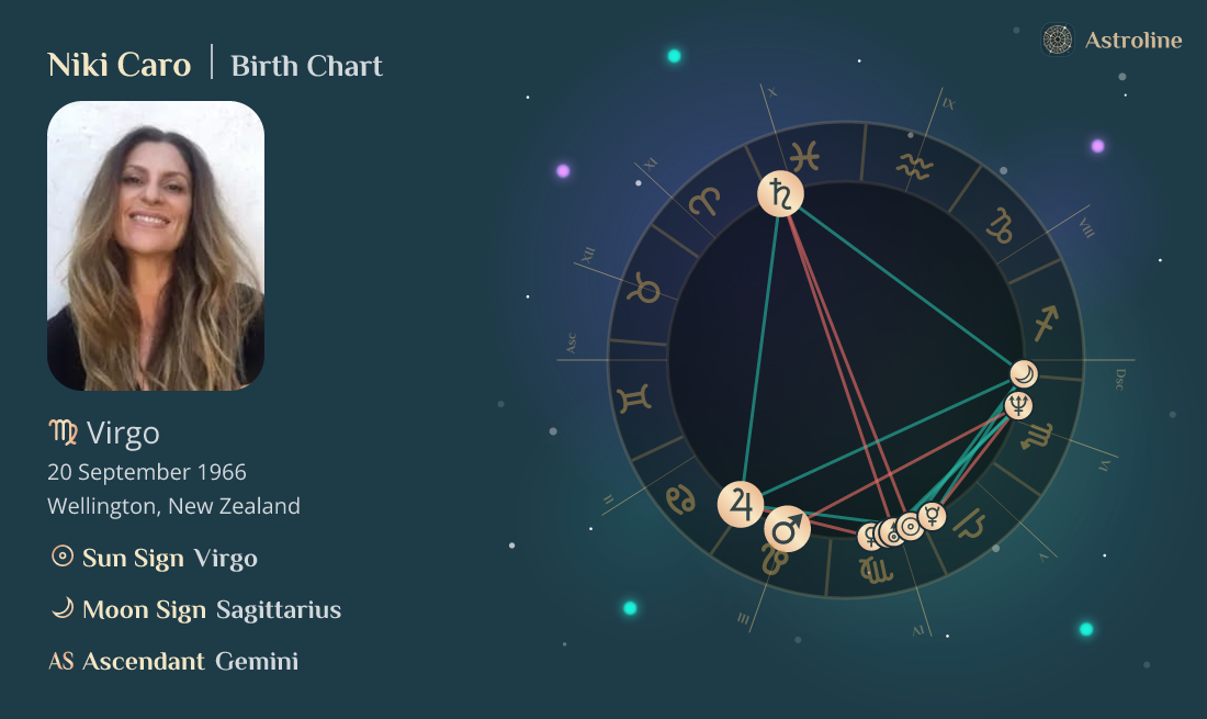 Niki Caro Birth Charts & Zodiac Sign: Sun, Moon & Rising Signs