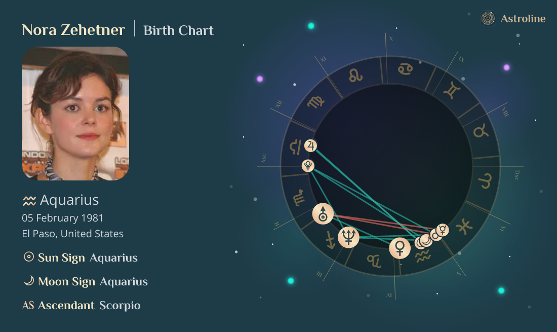 Nora Zehetner Birth Charts & Zodiac Sign: Sun, Moon & Rising Signs