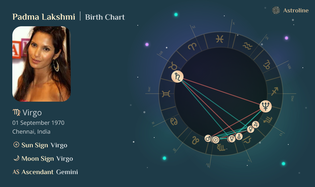 Padma Lakshmi Birth Charts & Zodiac Sign: Sun, Moon & Rising Signs