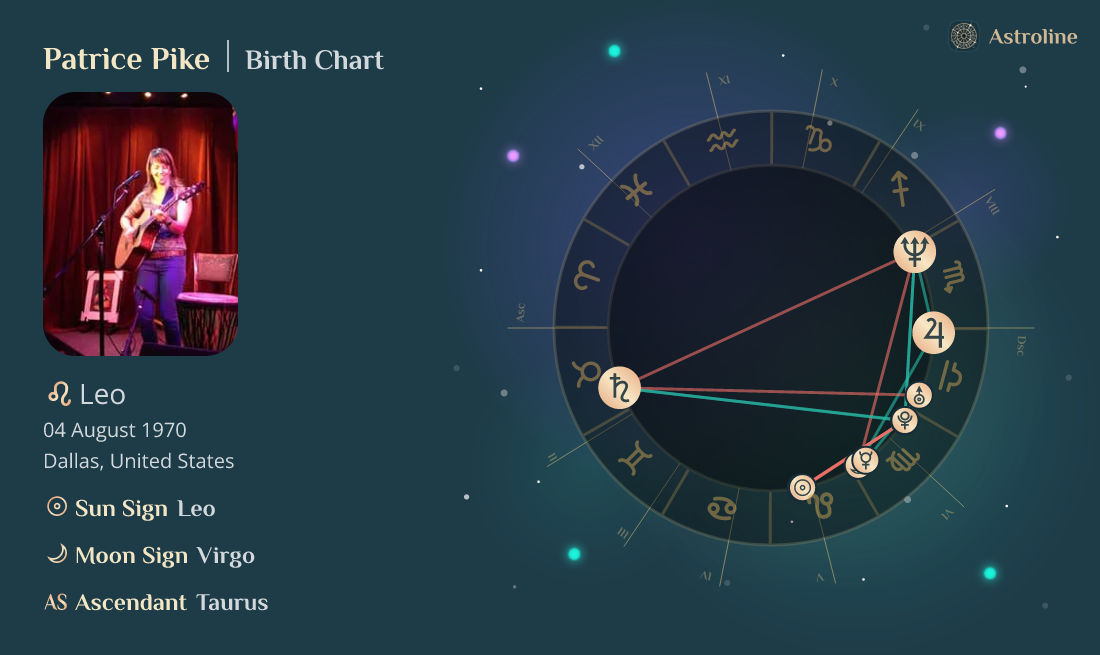Patrice Pike Birth Charts & Zodiac Sign: Sun, Moon & Rising Signs
