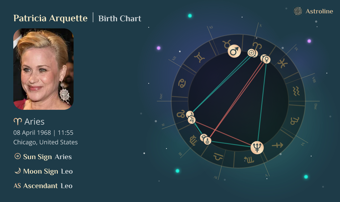 Patricia Arquette Birth Charts: Sun, Moon & Rising Signs | Time, Date ...