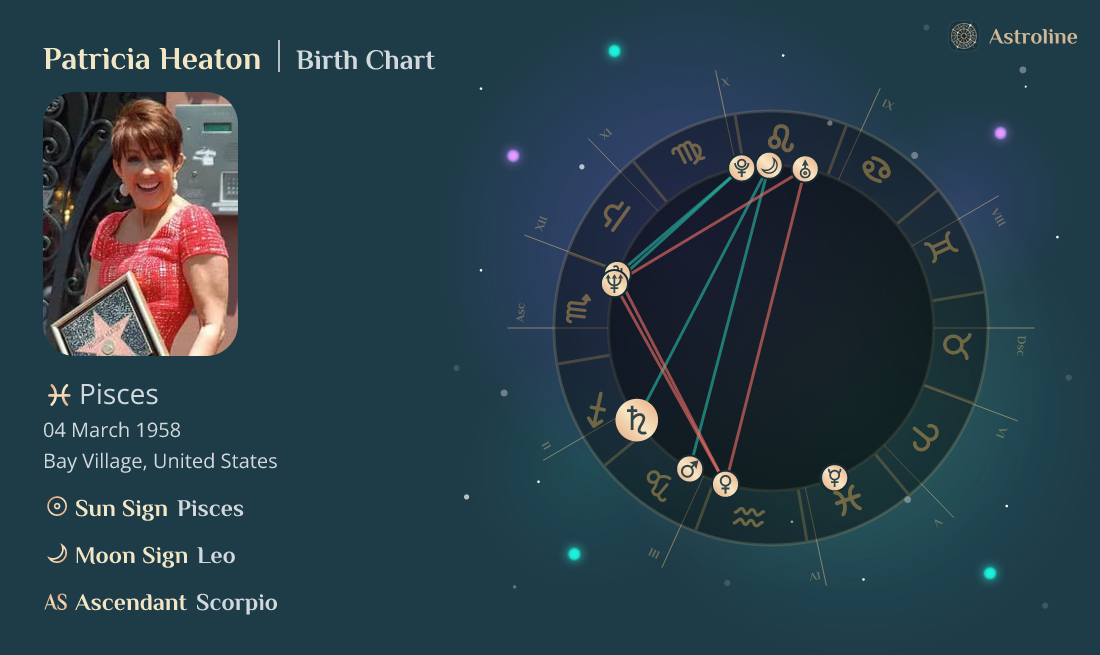 Patricia Heaton Birth Charts & Zodiac Sign: Sun, Moon & Rising Signs