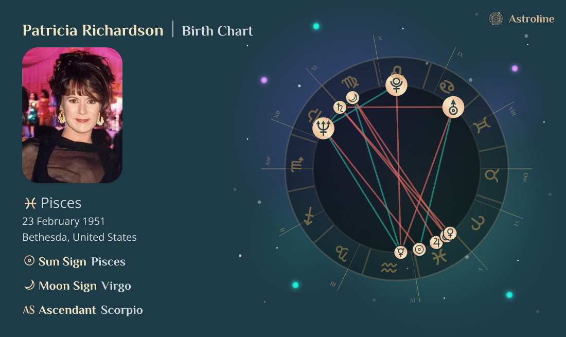 Patricia Richardson Birth Charts: Sun, Moon & Rising Signs | Time, Date ...