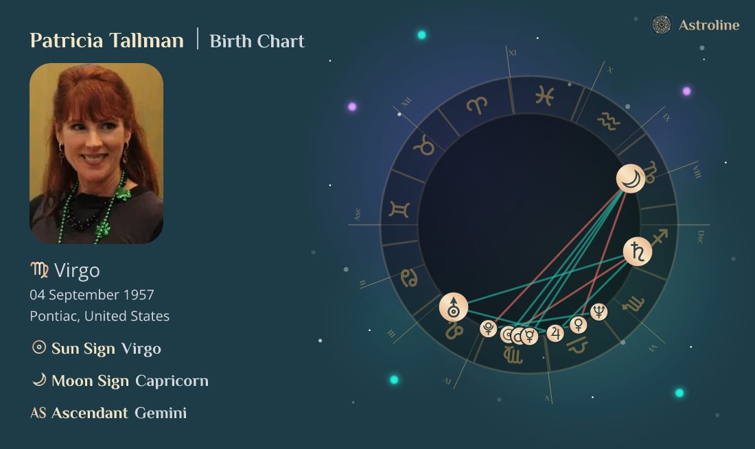 Patricia Tallman Birth Charts: Sun, Moon & Rising Signs | Time, Date ...