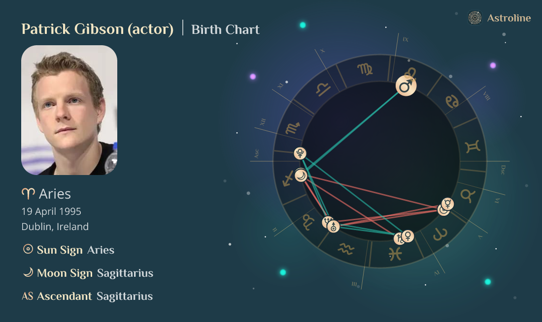 Patrick Gibson (actor) Birth Charts & Zodiac Sign: Sun, Moon & Rising Signs
