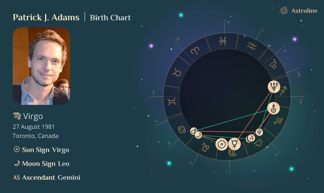 Patrick J. Adams Birth Charts & Zodiac Sign: Sun, Moon & Rising Signs