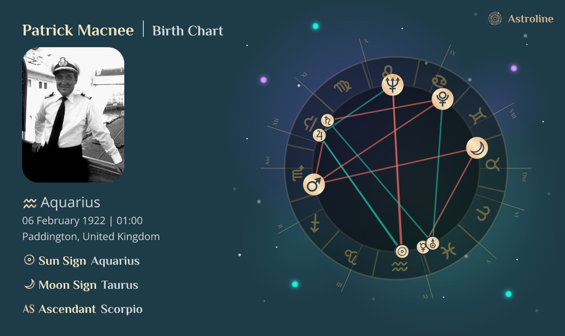 Patrick Macnee Birth Charts & Zodiac Sign: Sun, Moon & Rising Signs