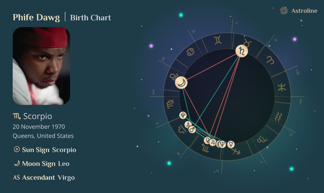 Phife Dawg Birth Charts: Sun, Moon & Rising Signs | Time, Date and ...