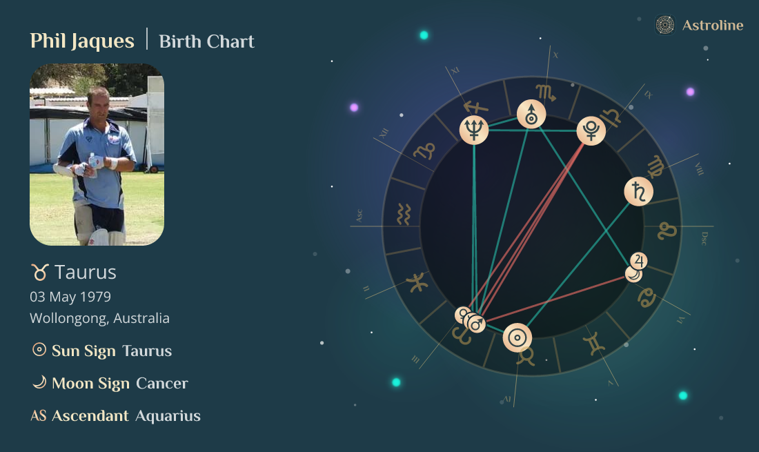 Phil Jaques Birth Charts & Zodiac Sign: Sun, Moon & Rising Signs