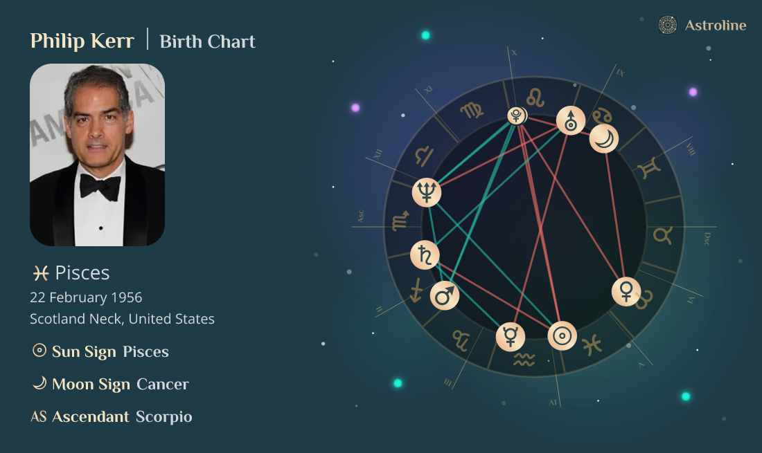 Philip Kerr Birth Charts & Zodiac Sign: Sun, Moon & Rising Signs