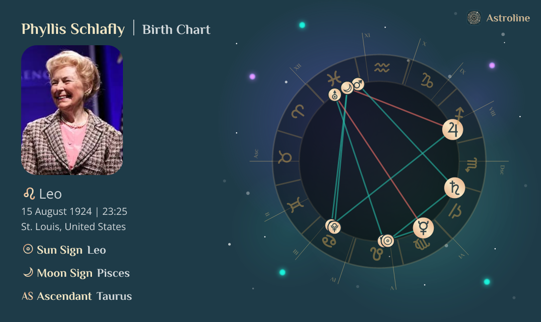 Phyllis Schlafly Birth Charts & Zodiac Sign: Sun, Moon & Rising Signs